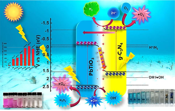 Prof. Wu-2024 | Frontiergroup
